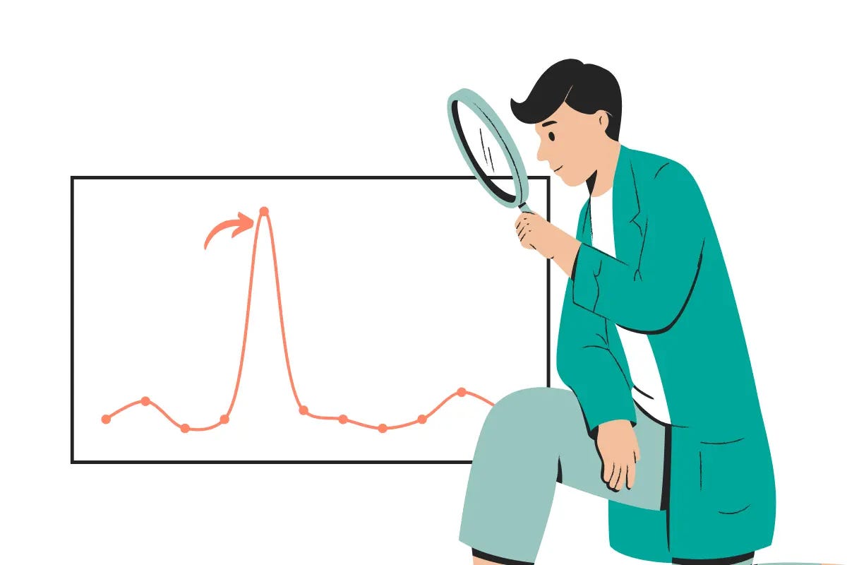 Uncovering Unusual Patterns An In Depth Look At Anomaly Detection Using Isolation Forest