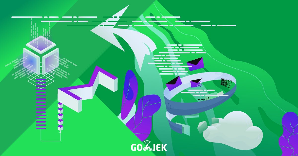 How to Use Declarative Pipelines in Kotlin | by Smital Desai | Gojek Product + Tech | Medium