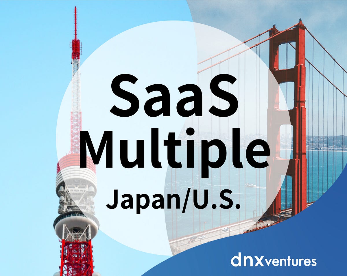 Multiple Correlation Analysis of Listed SaaS Companies — Market ...