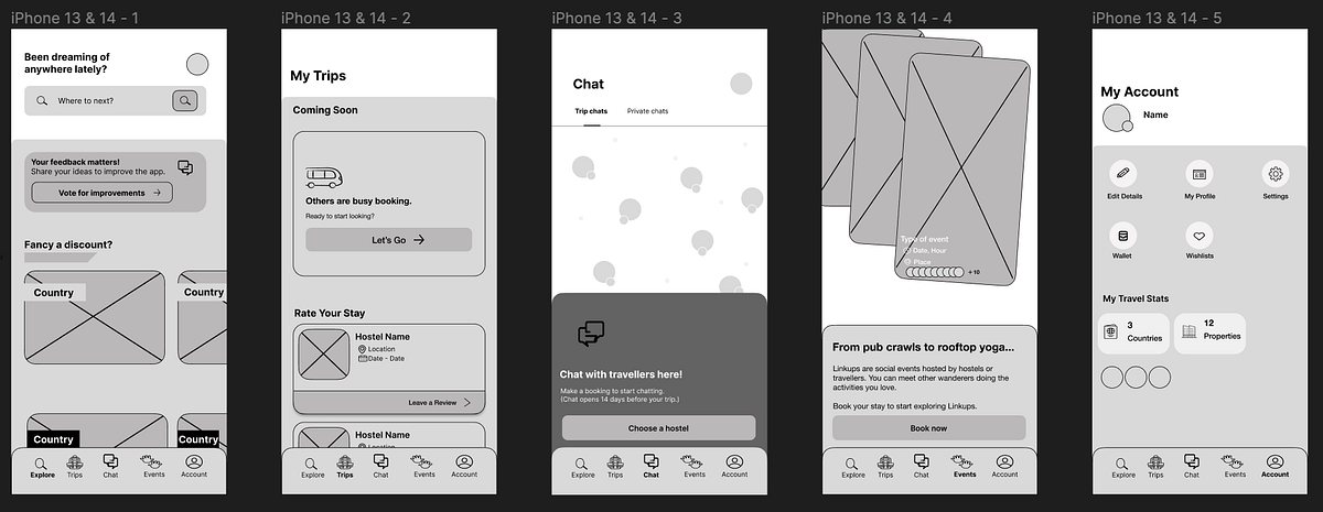 Ironhack’s Prework: Challenge 2, Wireframing | by Daniel I. Silvestrini ...