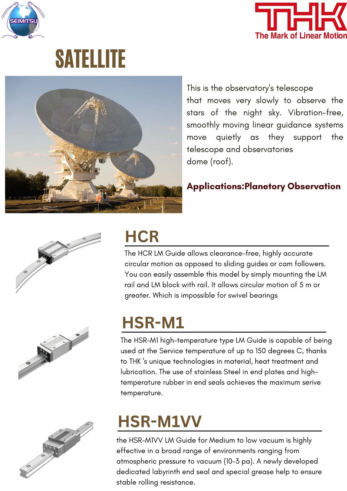 THK LM Guide Models HCR, HSR-M1 & HSR-M1VV use in Satellite for Planetary Observation | SEIMITSU ...