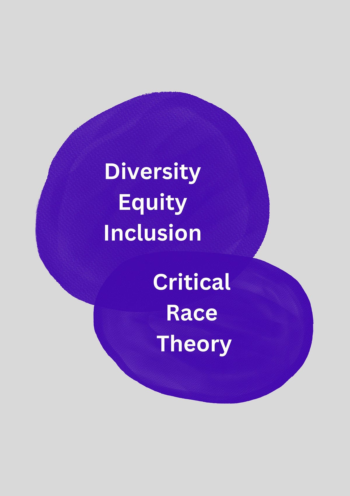 Diversity, Equity & Inclusion Challenges in Higher Ed: Balancing Ideals ...