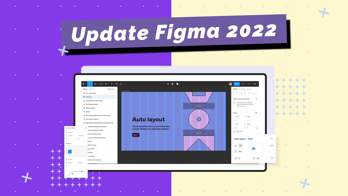 Update Fitur Baru Pada Figma — Mei 2022 | by Arfian Cahya | Medium