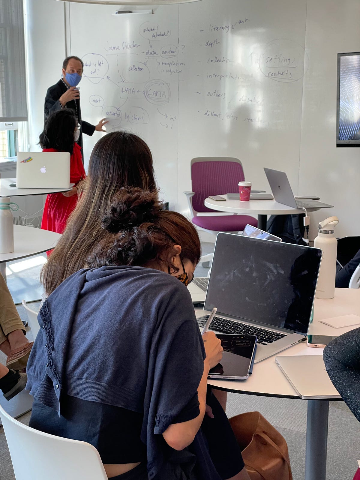 Oct 12th — Spaces for possibility | by Greg Chen | CMU MDes Seminar 3 Advanced Interaction ...