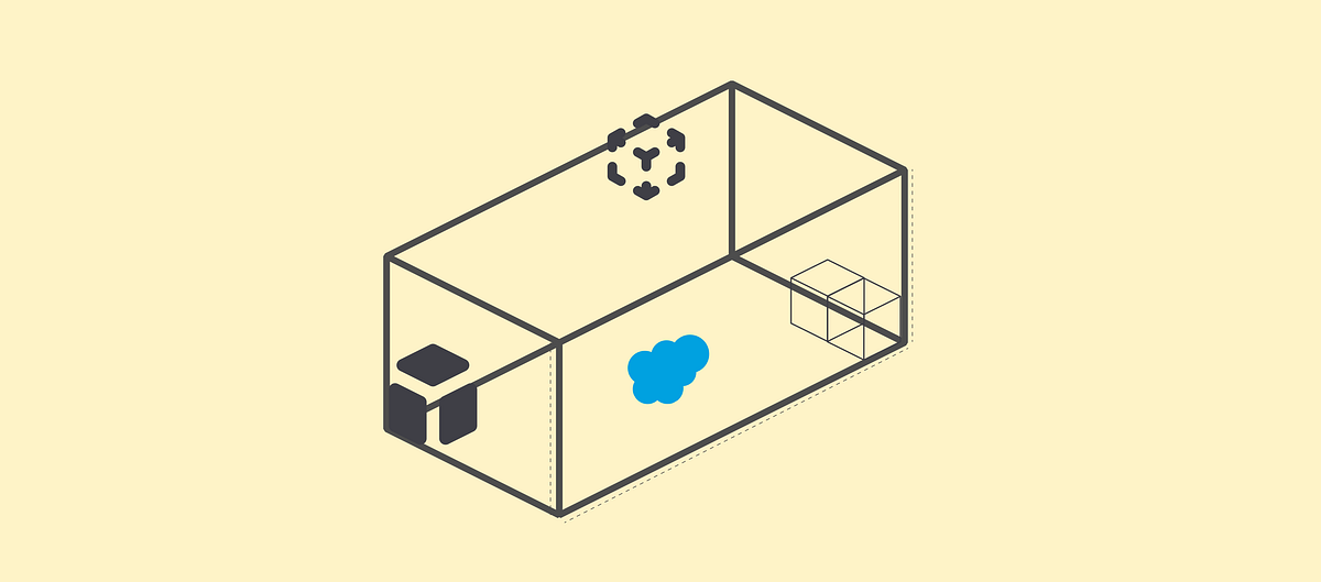 Designing for third-party applications: a UX designer’s guide | by ...