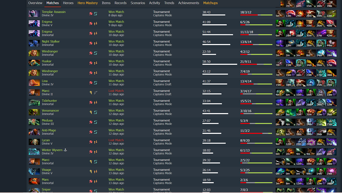 How to spot mmr imposters in the Inhouse | by Razor Player | Medium