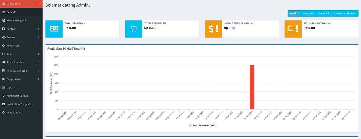 MikroPOS, a smart Point of Sales (POS) Software to help MSME manages ...