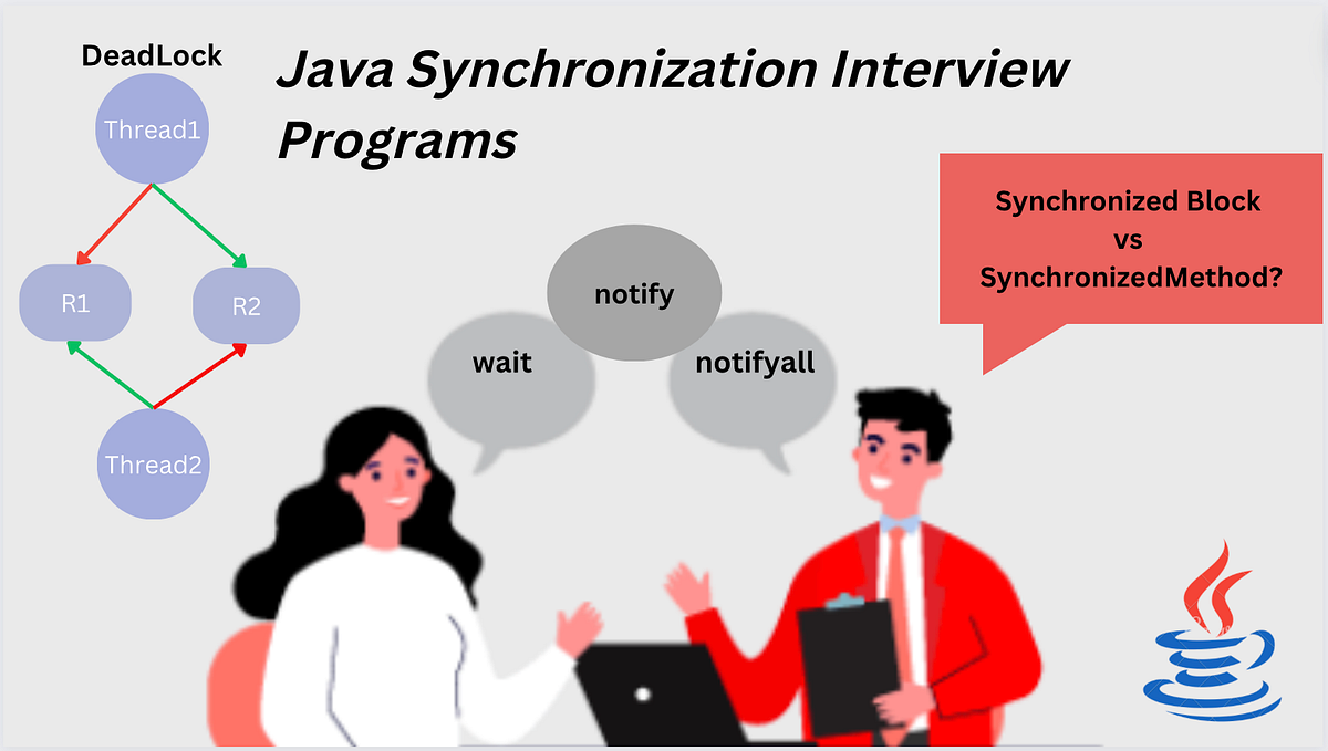Frequently Asked Java Concept Programs — Part2 | by Veenarao | Medium