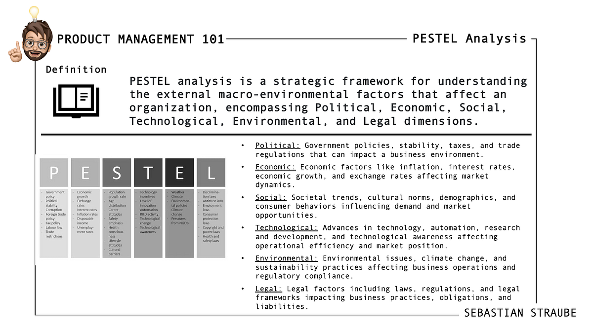 Product Management 101: #29 PESTEL Analysis | by Sebastian Straube | Medium