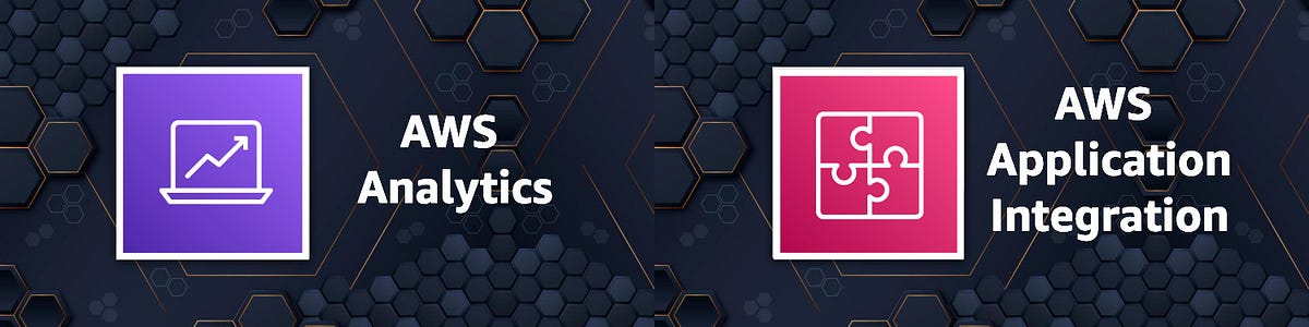 Mastering AWS Analytics and Application Integration Services: The ...