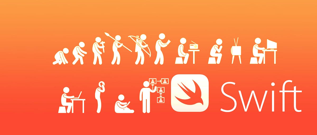 The Evolution of Swift. In 2014, Apple announced a new… | by Mindfire ...