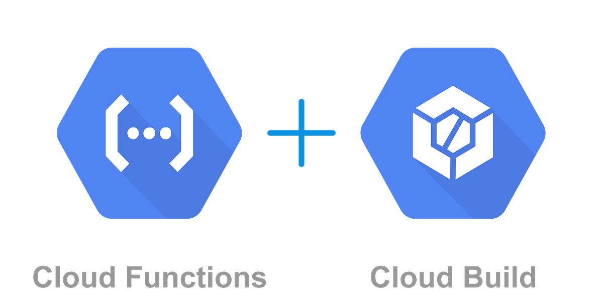 Utilizando o Google Cloud Functions e Cloud Build para automatizar ...