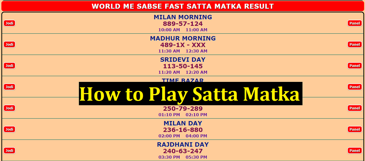 What are the rules of Satta Matka? | by DPBOSS OFFICIAL RESULT | Jul ...