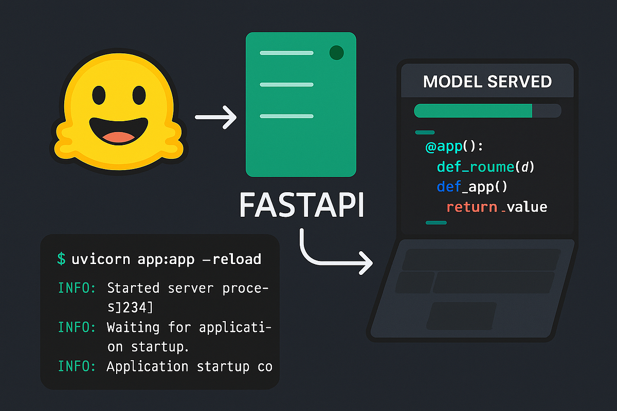 I Used Hugging Face and FastAPI to Serve a Model in 15 Minutes | by ...