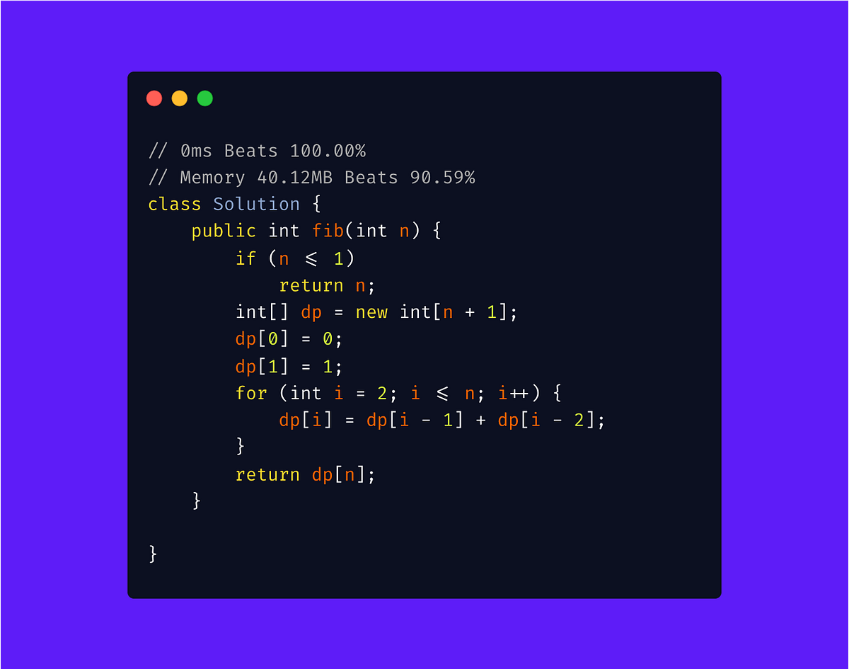 3 Java Solutions That Beat 100% in LeetCode’s Fibonacci Problem | by ...