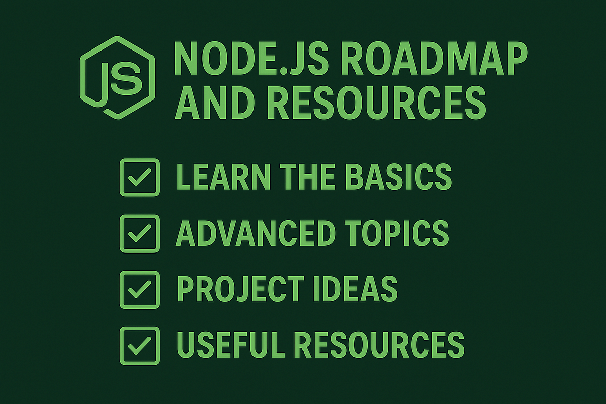 Complete Node.js Backend Learning Roadmap | by ElAmir Mansour | Medium