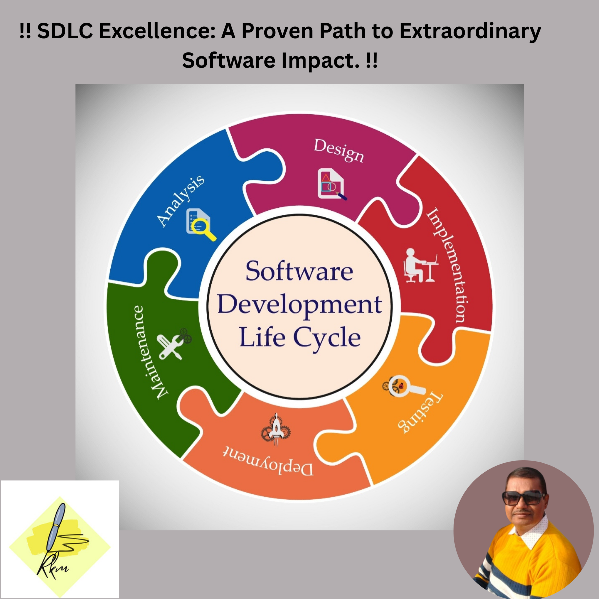 !! SDLC Excellence: A Proven Path to Extraordinary Software Impact ...