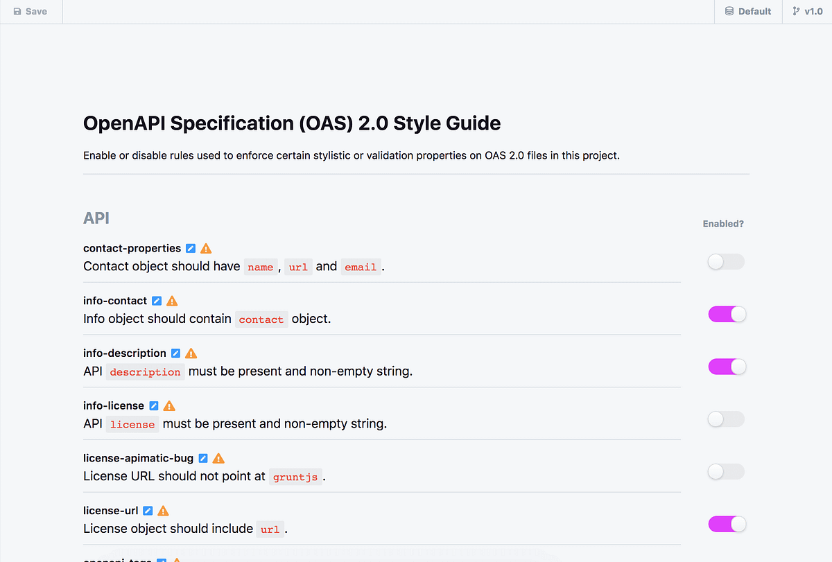 Stoplight v4.6.0 Release — Style Guides | by Taylor Barnett | Stoplight ...
