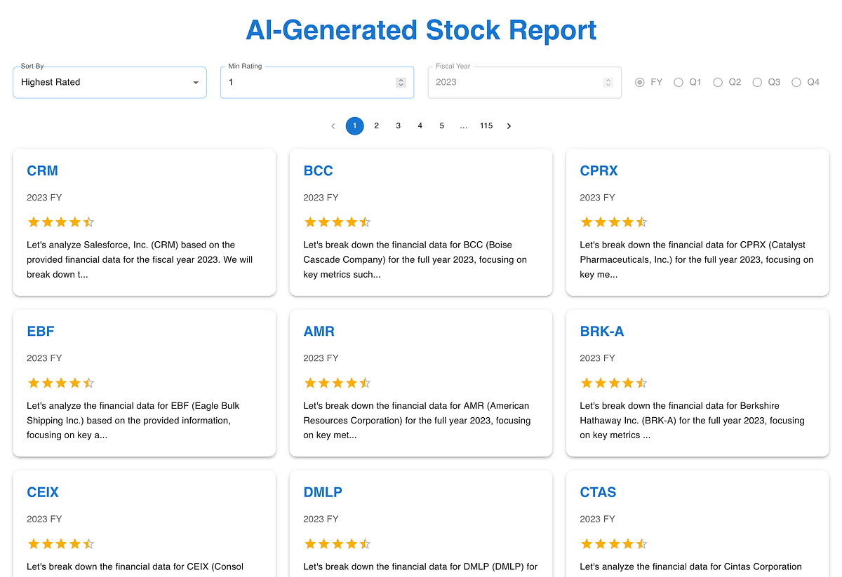 I used AI to analyze 3,442 US stocks. Some of the best stocks I found ...