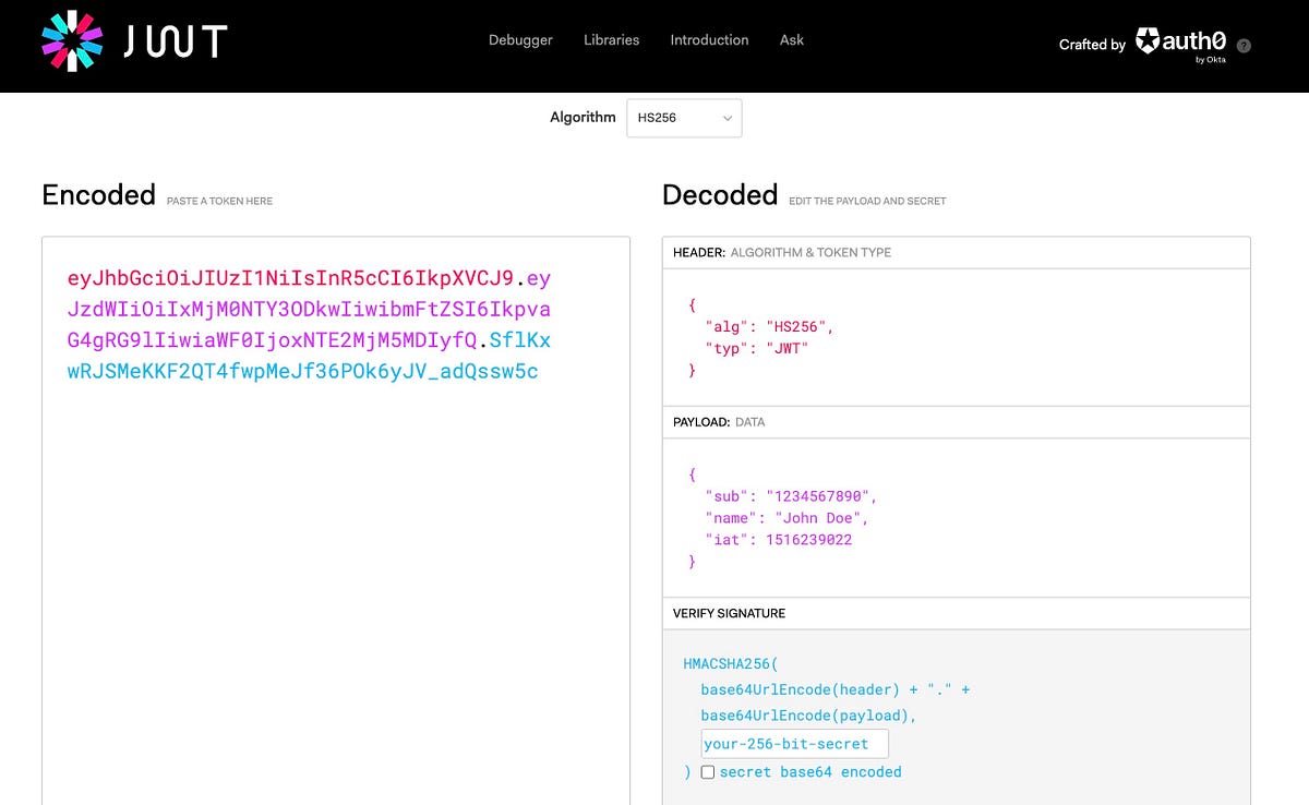 Json Web Tokens Jwt Nedir Json Web Tokens Jwt Modern Web By Gizem Yüksel Jul 2023