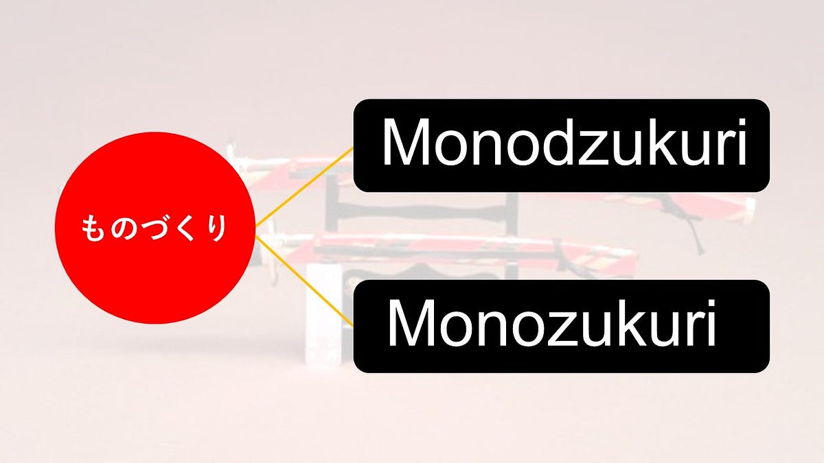 Monodzukuri หรือ Monozukuri ?. คำว่า ものづくり… | by Pichit ...