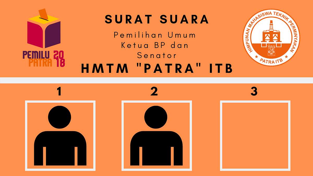 Kemana Sang Jingga Harus Berlabuh? | by Rafli Herdiansyah | Medium