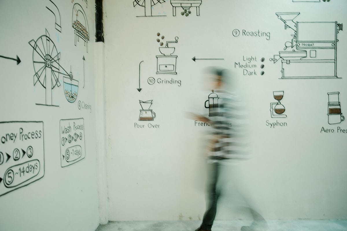 Time-on-task as a UX metric — the key to a better user experience | Medium