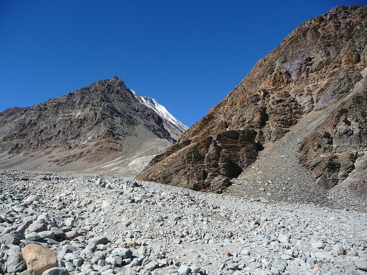 Acclimatization For A Ladakh Bike Trip | by Vishalsharmarocks | Medium