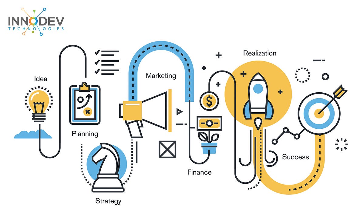 Life Cycle of a Start-Up: Which Stage Are You? | by Sindhuja Poorni. K ...
