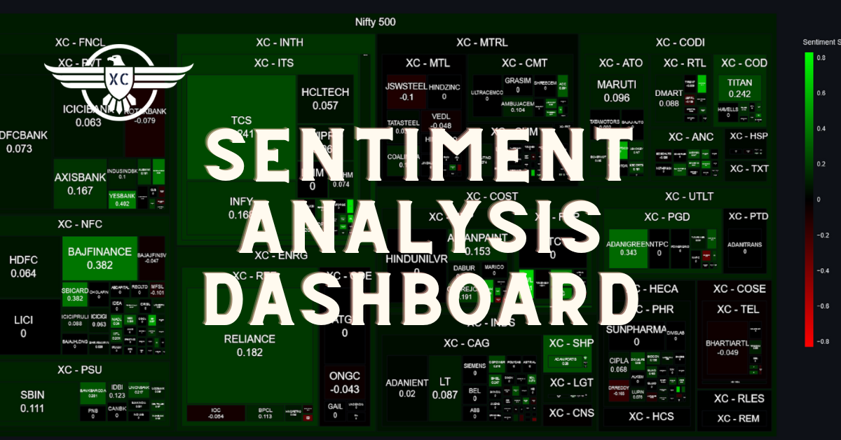 Sentiment Analysis Dashboard using Python | by Xumit Capital | InsiderFinance Wire