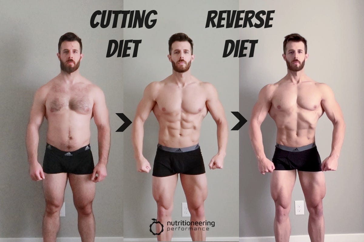 How I Stayed Lean After Losing Weight With Reverse Dieting By Jeremy Fox Cnc Cpt