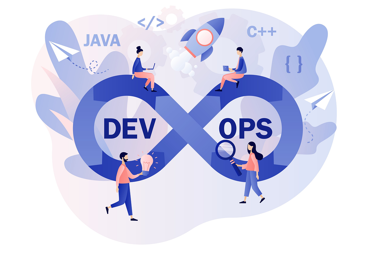 Demystifying DevOps: A Beginner’s Guide | by Ecaterina Stajilova | Medium