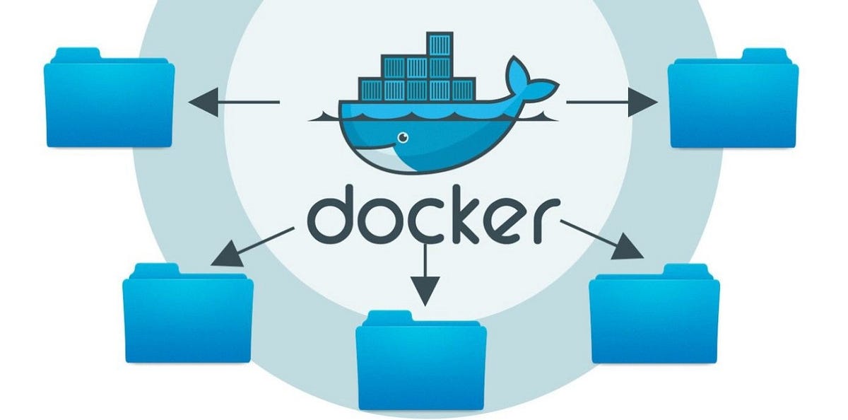 Revolutionizing Development And Deployment With Docker A Comprehensive