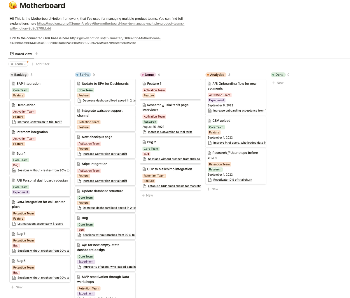 The Motherboard // How to manage multiple product teams with Notion ...