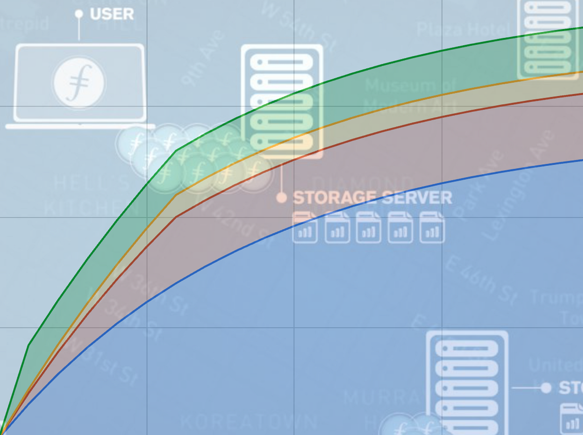 The Economics of Filecoin. How it stacks up against Bitcoin… | by Ryan ...