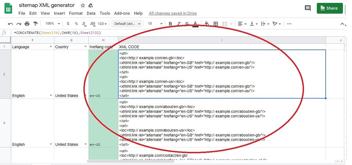 HREFLANG IMPLEMENTATION UNSING XML SITEMAP By Sajid Hasan Sifat Medium HREFLANG IMPLEMENTATION UNSING XML SITEMAP By Sajid Hasan Sifat Medium