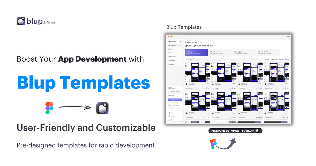 Boost Your App Development with Blup Templates | by Blup | Jun, 2024 ...