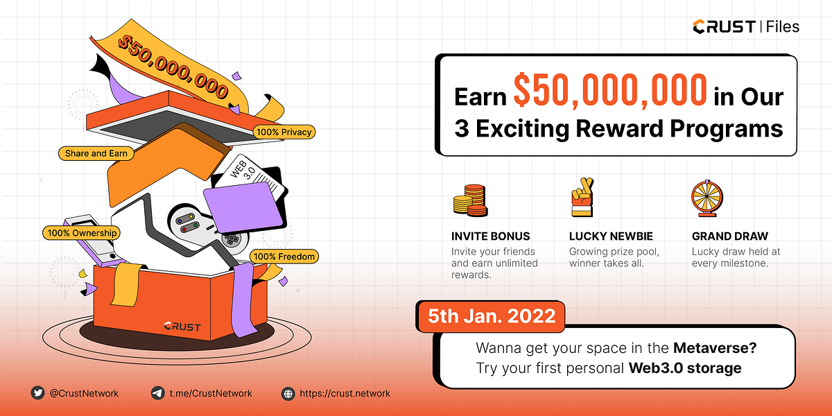Share-and-Earn: Exciting Reward Programs Coming Soon to Crust Files ...