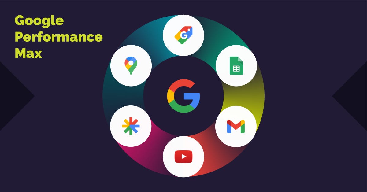 All About Google Performance Max | by Massion Digital | Medium