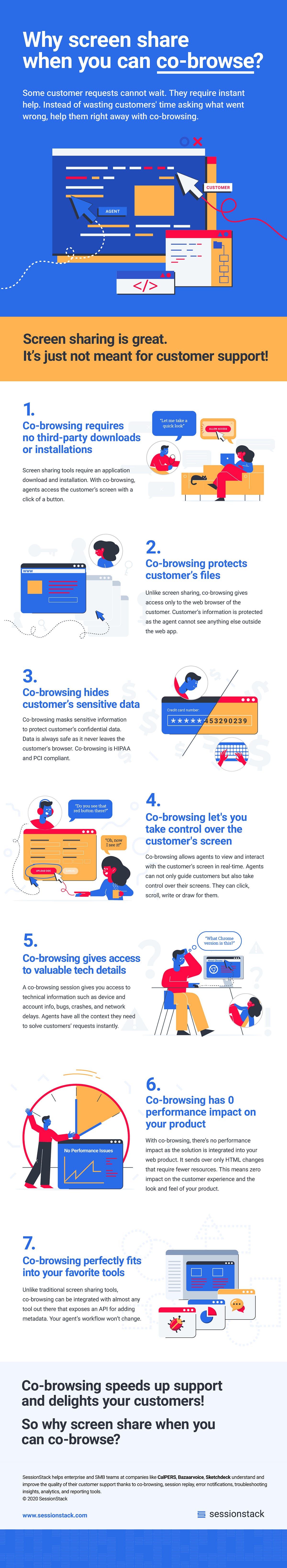Why Screen Share When You Can Co-browse? [Infographic] | by Valeriya ...