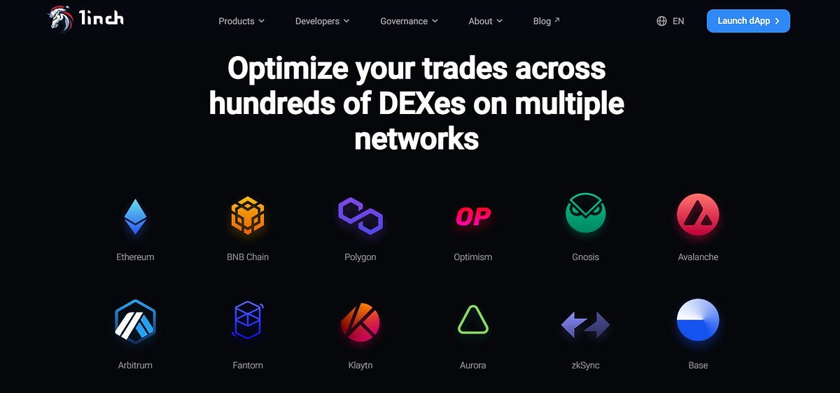 1inch. Optimize your trades across hundreds of… | by Shoaib | Dec, 2023 ...