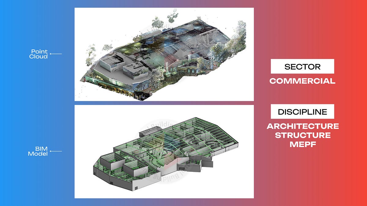 Unlocking the Benefits of Point Cloud to BIM Modeling for Renovation ...