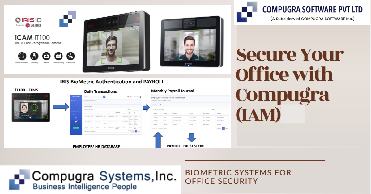Compugra Software IRIS, also known as IRIS IT100, is a software program designed for access ...