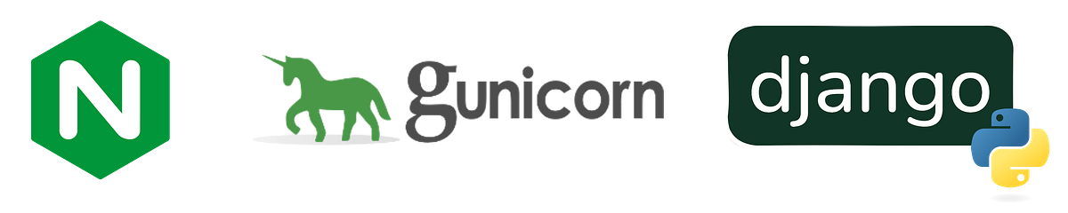 Deploying Python Applications with Gunicorn and NGINX: A Complete ...