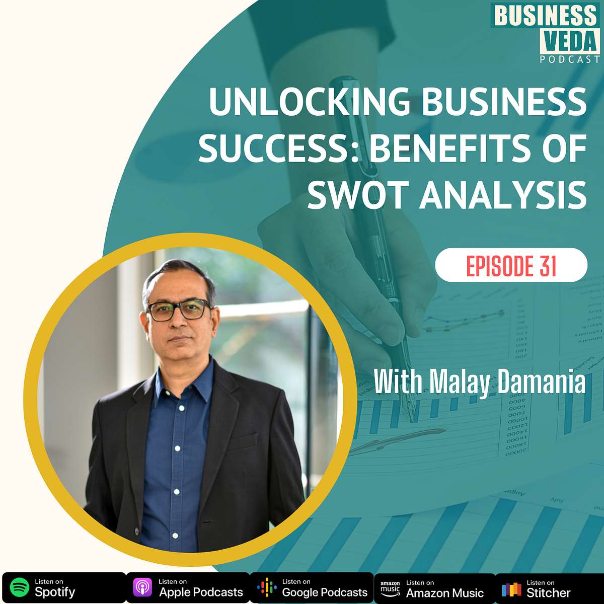 Unlocking Business Success: How SWOT Analysis Can Benefit Your Strategy ...