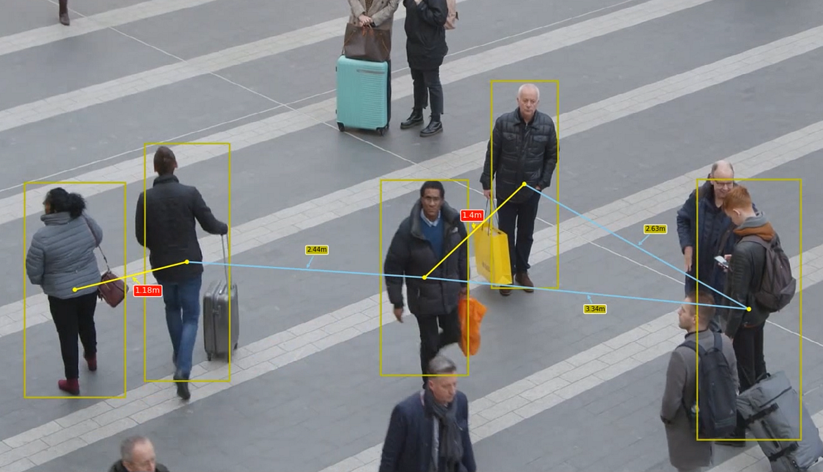 Measuring social distance using TensorFlow in the time of COVID-19 ...