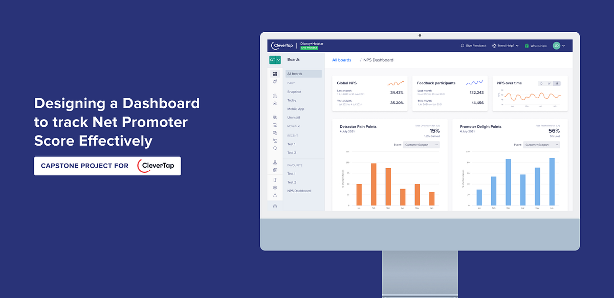 Designing a Dashboard To Track & Improve Net Promoter Score Effectively ...