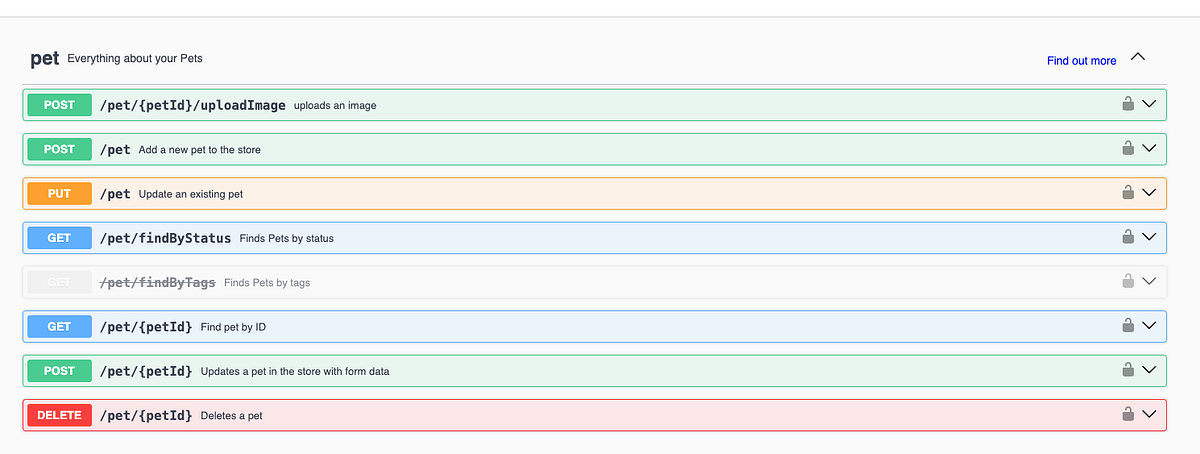 Peticiones a una API con o sin autenticación desde Postman 1/4 (Sin ...