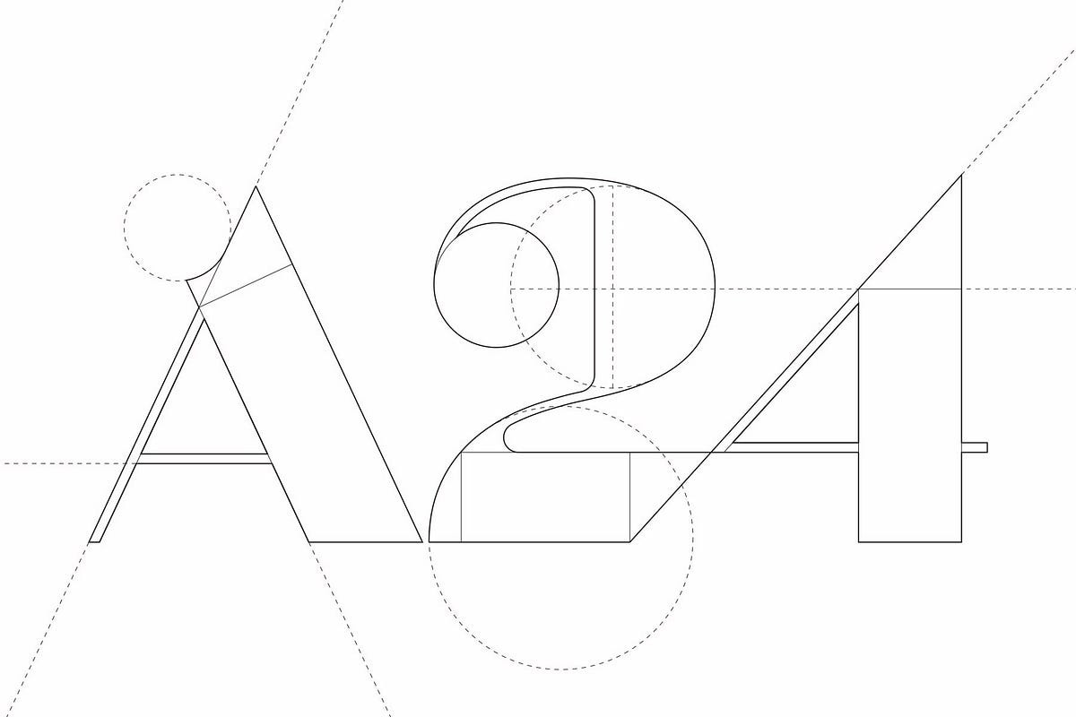 My long and slow attempt to watch the entire A24 Film catalog. | by ...