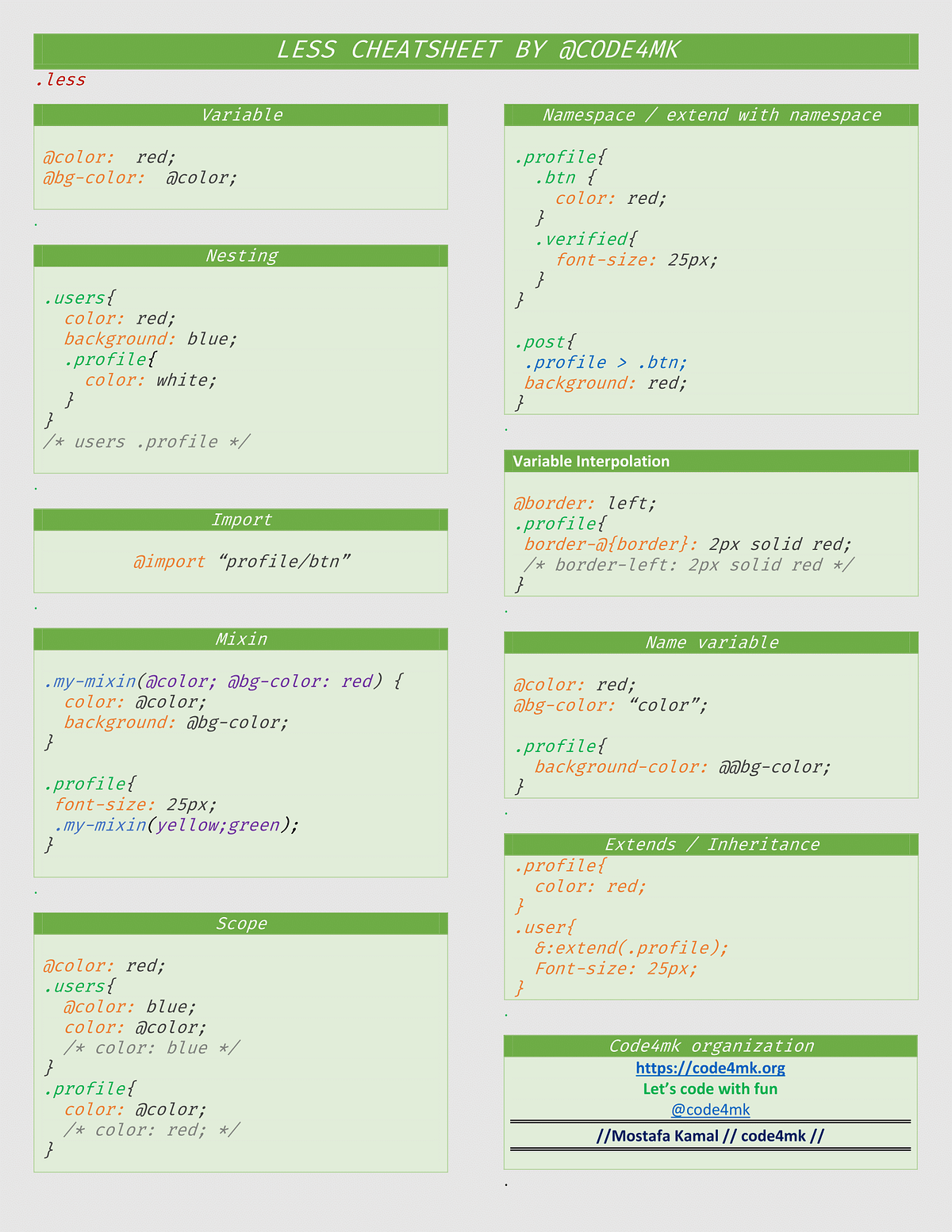 Less Cheatsheet by @code4mk. PDF view | by Mostafa Kamal | code4mk organization | Medium